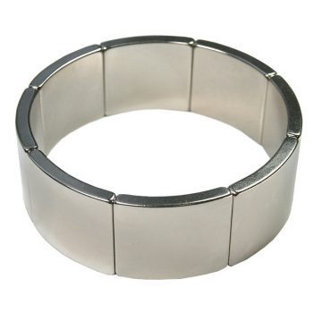 What Metals Do Magnets Stick To? - FIRST4MAGNETS® | BLOG | THE WORLD OF ...